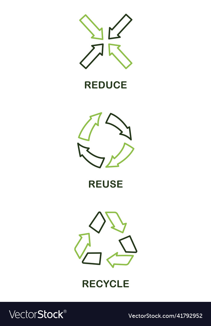 Main eco symbols 3 r s of the environment Vector Image