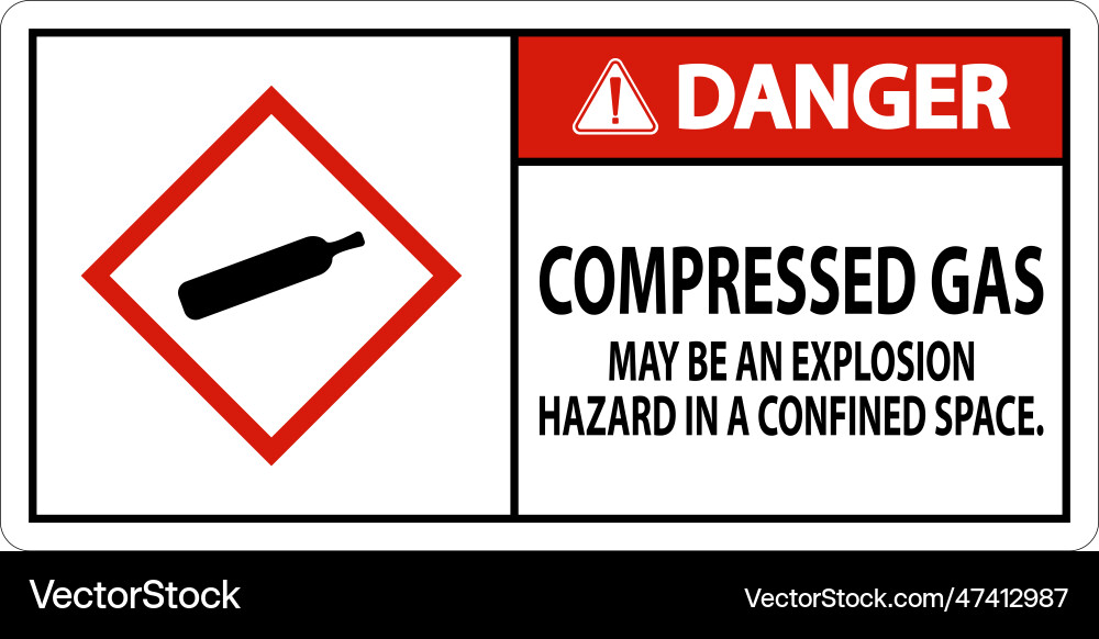 Compressed Gas Ghs