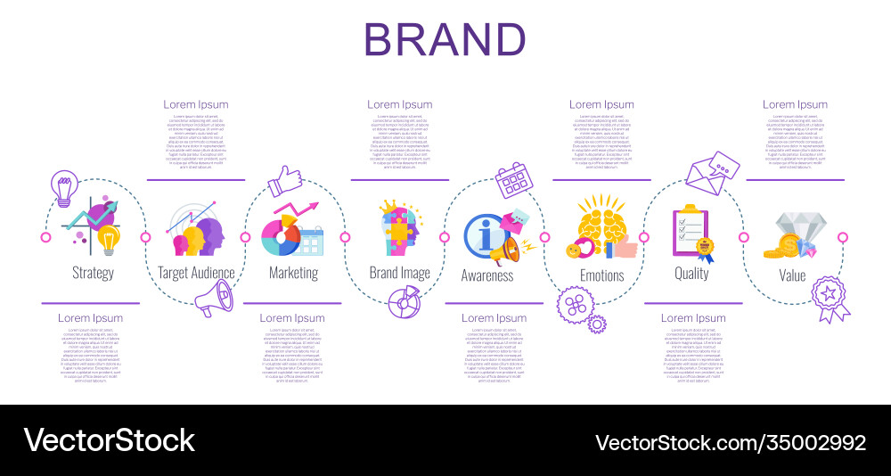Brand banner for article or presentation business Vector Image