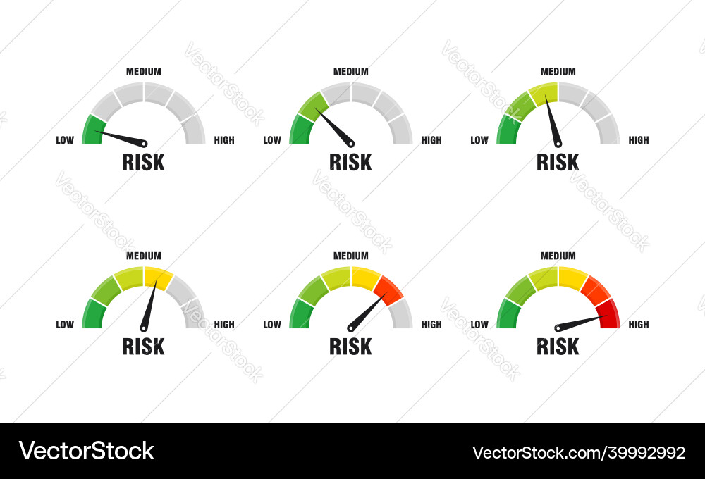 Set of high risk concept on speedometer Royalty Free Vector