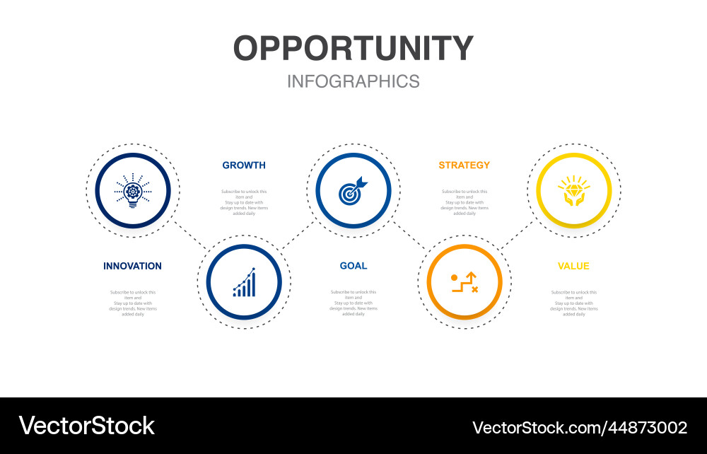 Innovation growth goal strategy value icons Vector Image