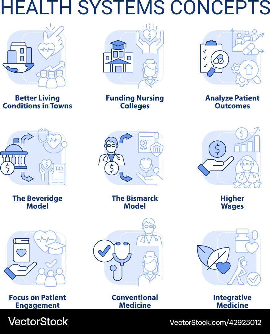 Health systems light blue concept icons set Vector Image