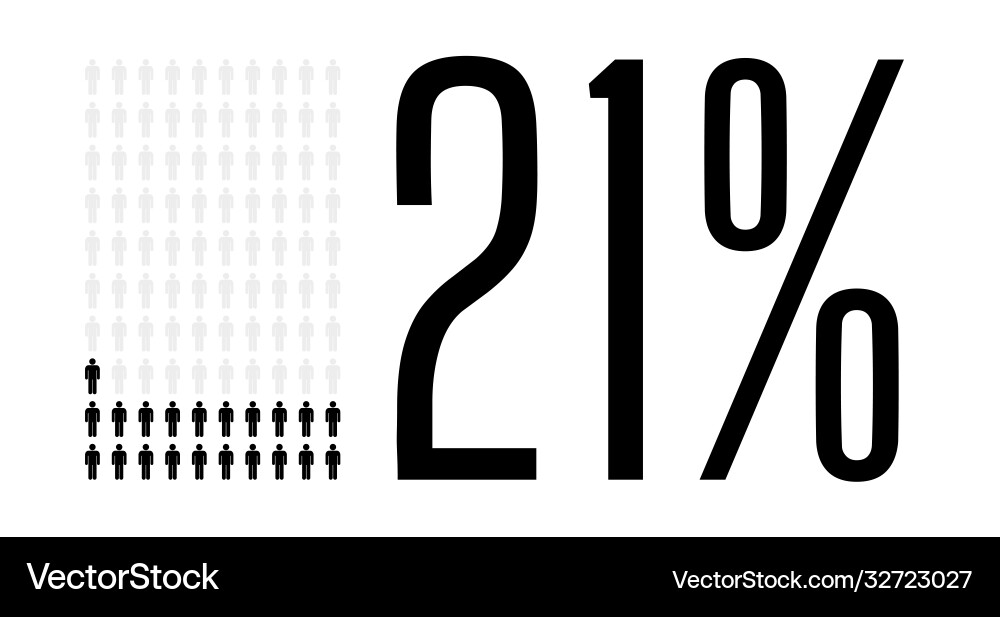 Twenty one percent people chart graphic 21 Vector Image