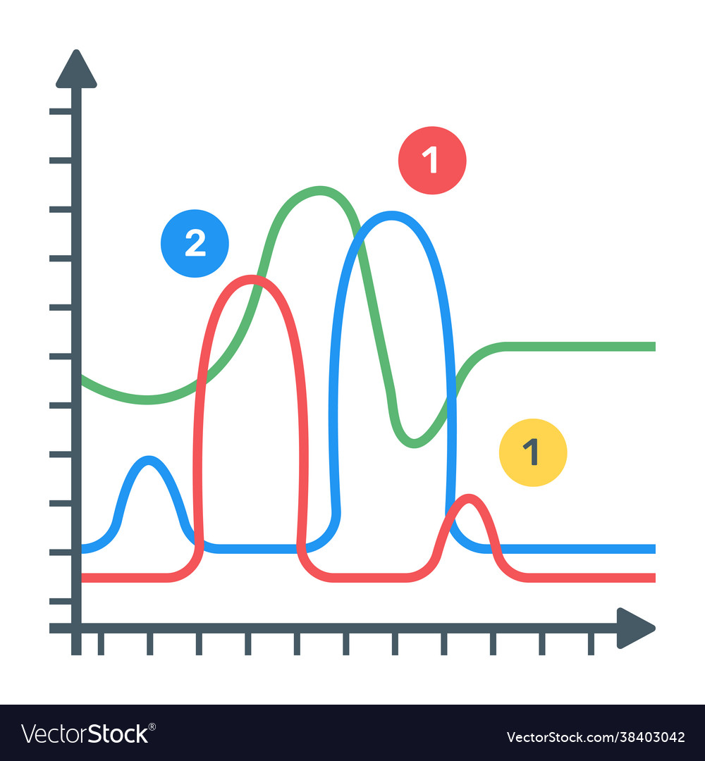 Market graph Royalty Free Vector Image - VectorStock