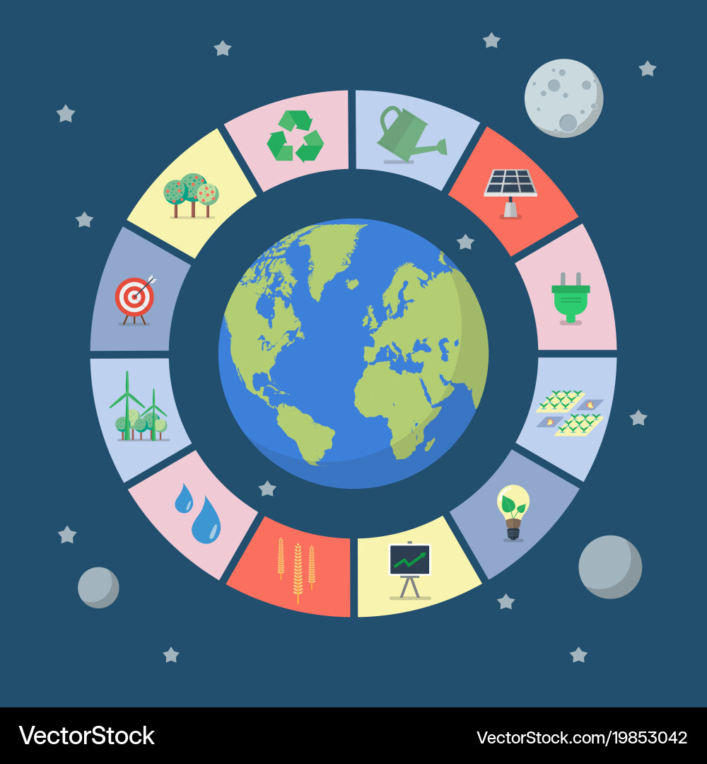 Set sustainable icons with planet Royalty Free Vector Image