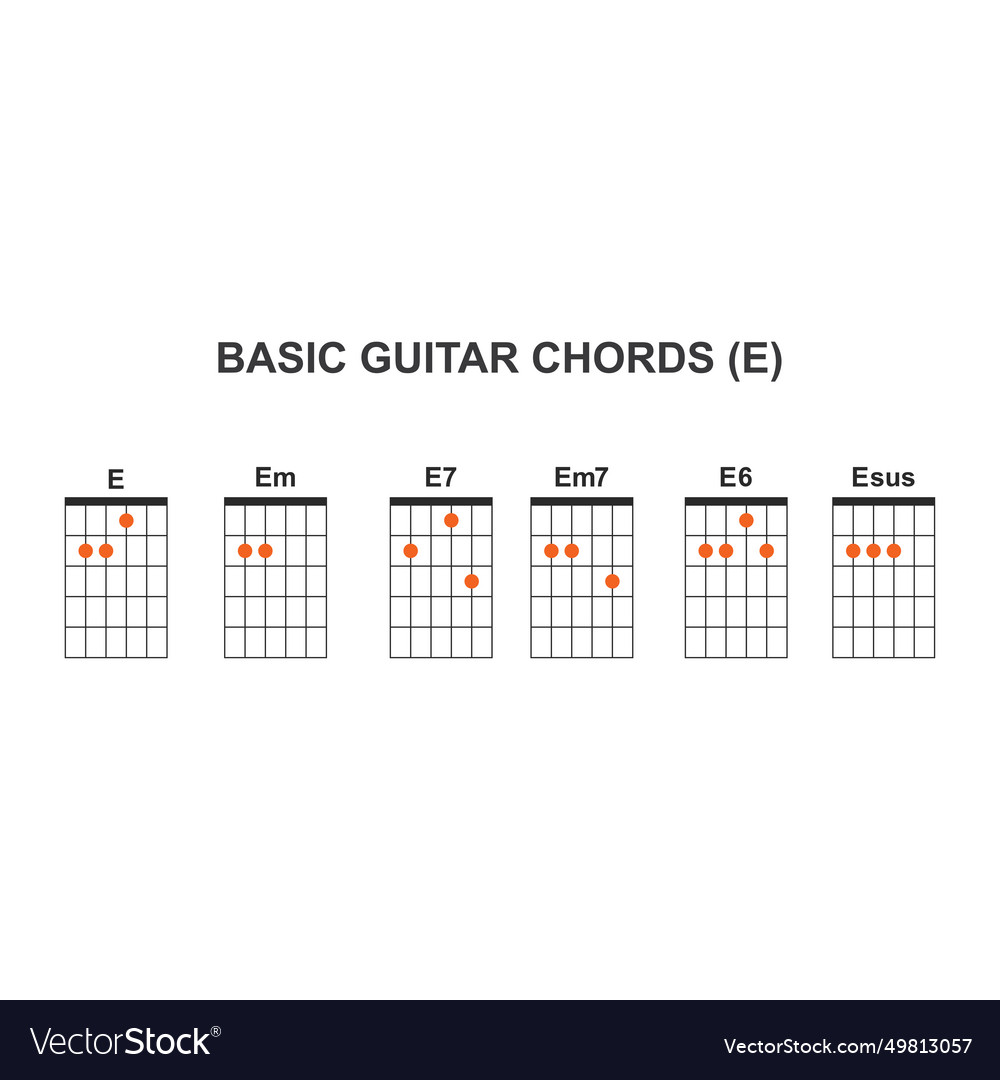 Basic guitar chords e Royalty Free Vector Image