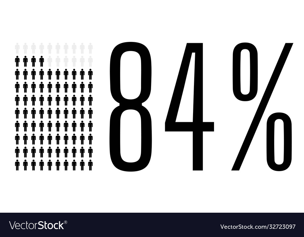 Eighty four percent people chart graphic 84 Vector Image Eighty four percent people chart graphic 84 Vector Image