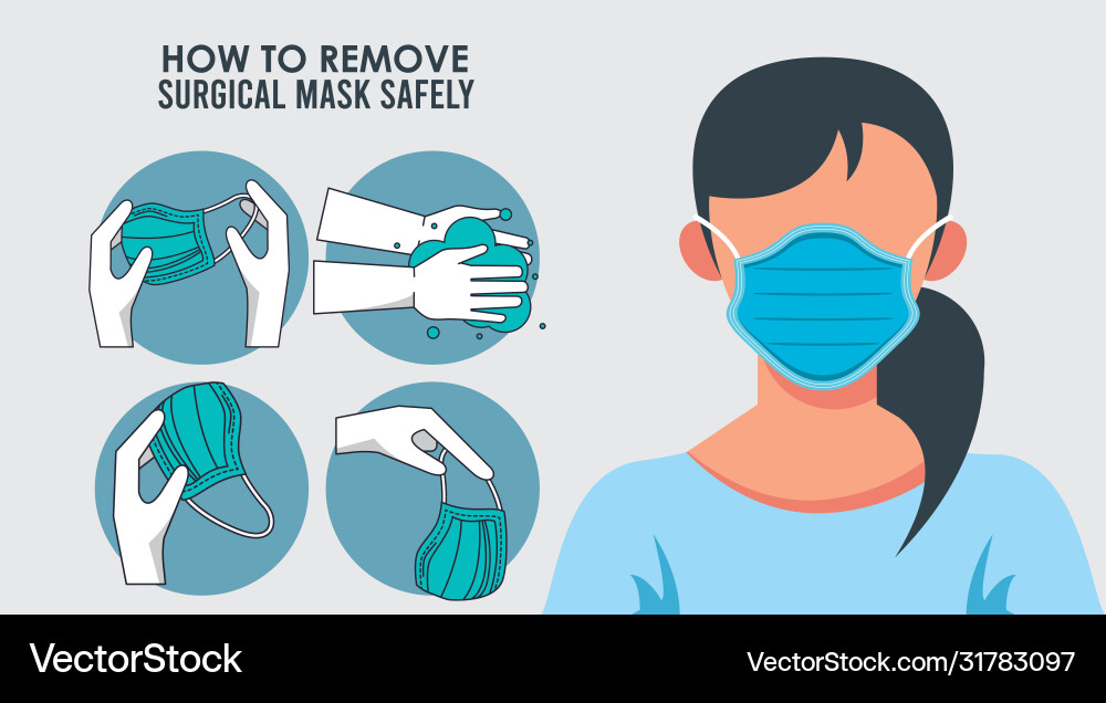 How to remove surgical mask covid19 Royalty Free Vector
