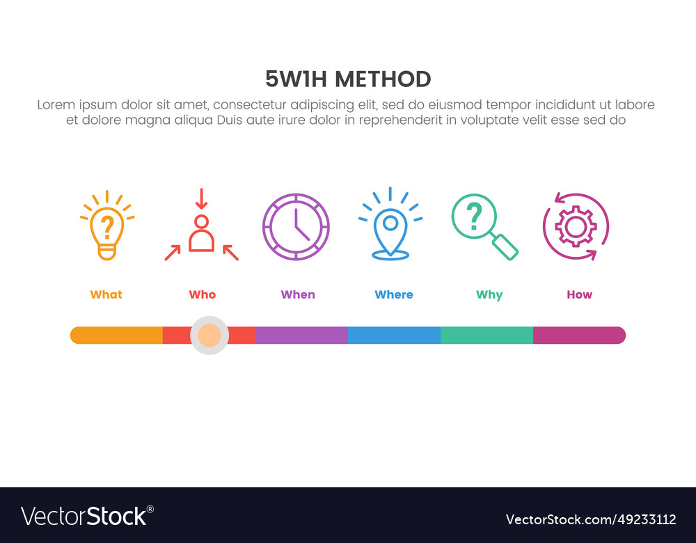 5w1h problem solving method infographic 6 point Vector Image 5w1h problem solving method infographic 6 point Vector Image