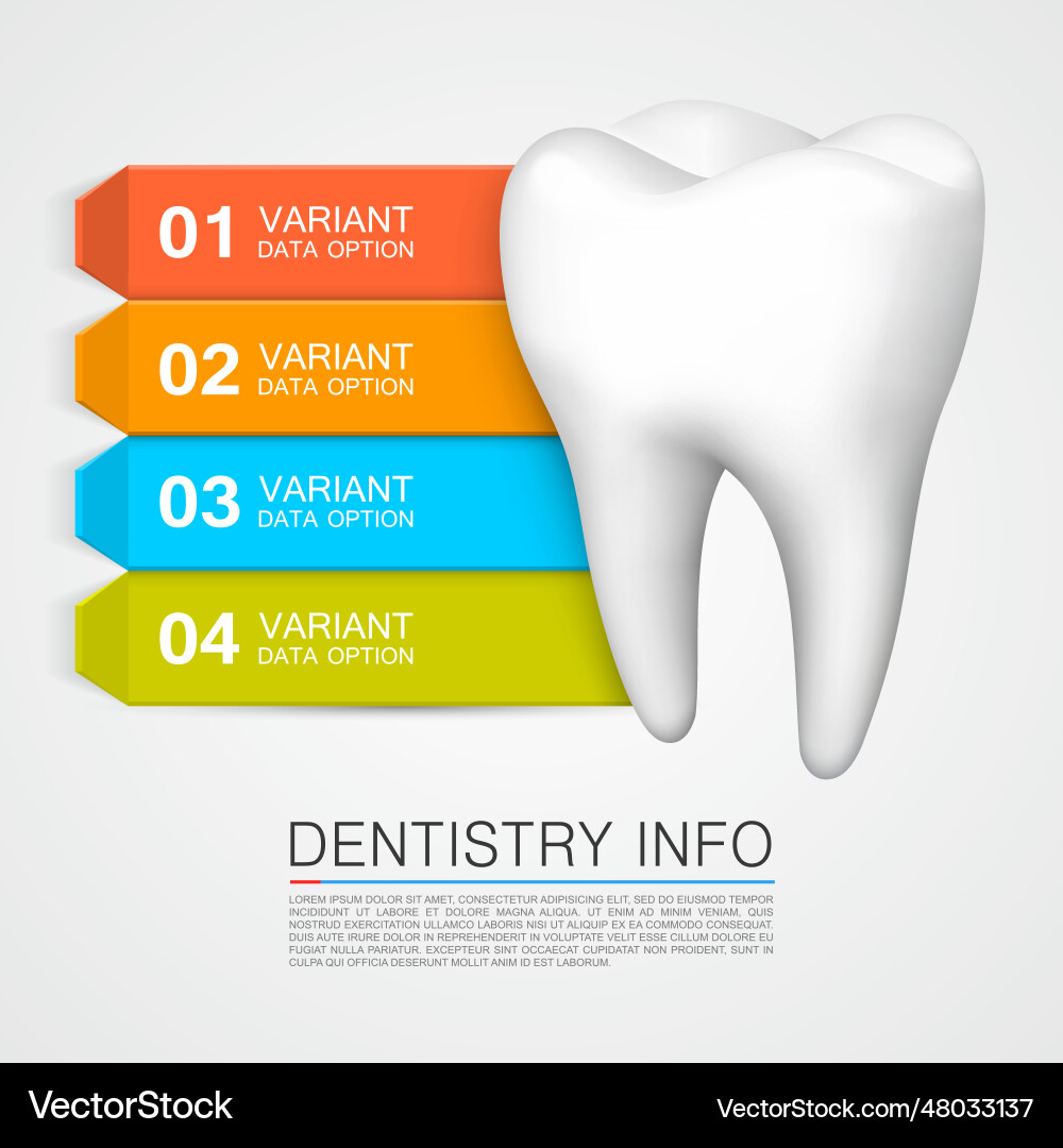 Dentistry info medical art creative Royalty Free Vector