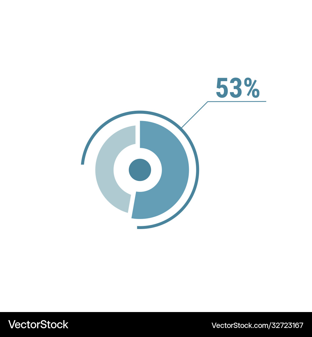 Circle diagram fifty three percent pie chart 53 Vector Image
