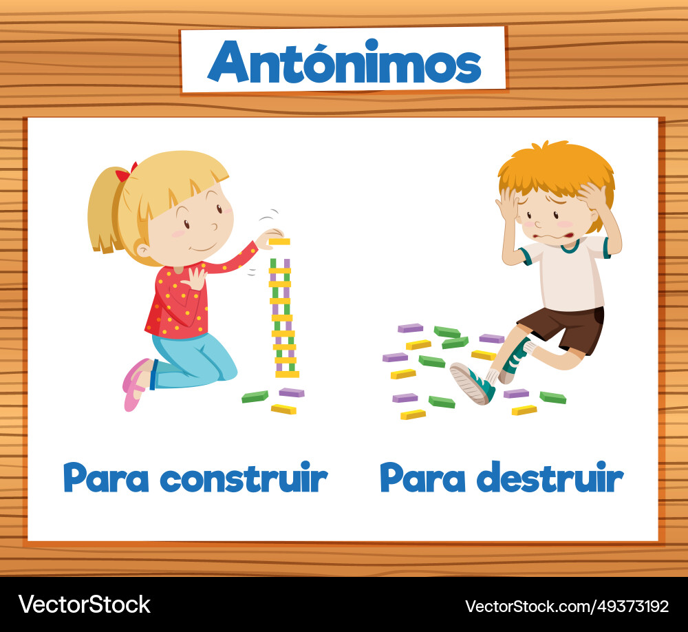Education antonyms building and destroying Vector Image