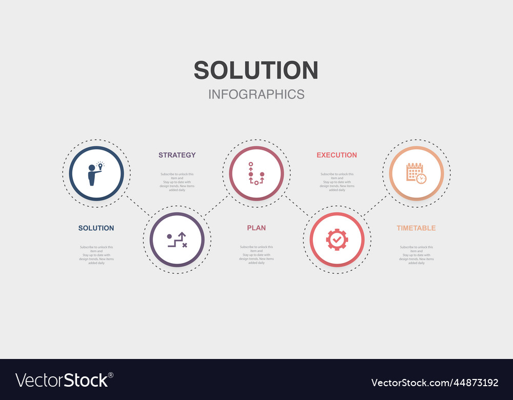 Solution strategy plan execution timetable Vector Image