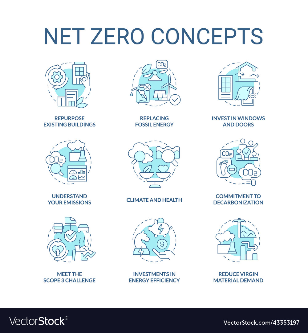 Net zero turquoise concept icons set Royalty Free Vector
