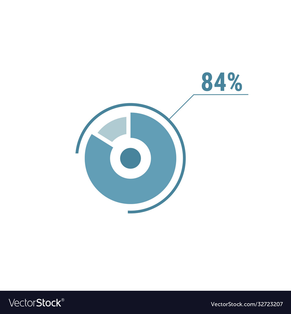 Eighty Four Percent Chart 84 Percent Circle Vector Image Eighty Four Percent Chart 84 Percent Circle Vector Image