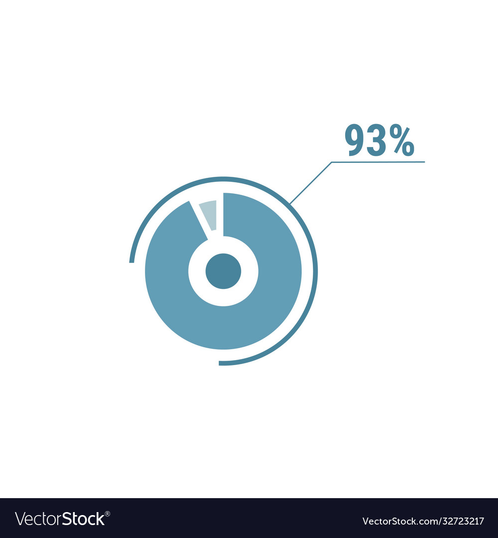 Ninety Three Percent Chart 93 Percent Circle Vector Image