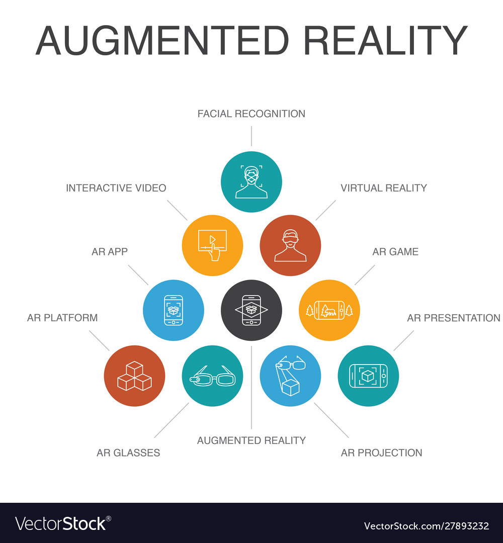 Augmented reality infographic 10 steps concept Vector Image Augmented reality infographic 10 steps concept Vector Image
