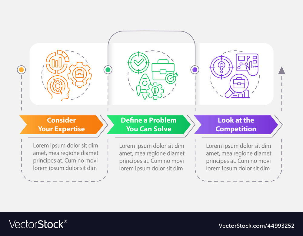 Improve business idea tips rectangle infographic Vector Image Improve business idea tips rectangle infographic Vector Image
