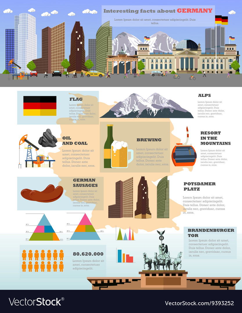 Travel to germany concept Royalty Free Vector Image