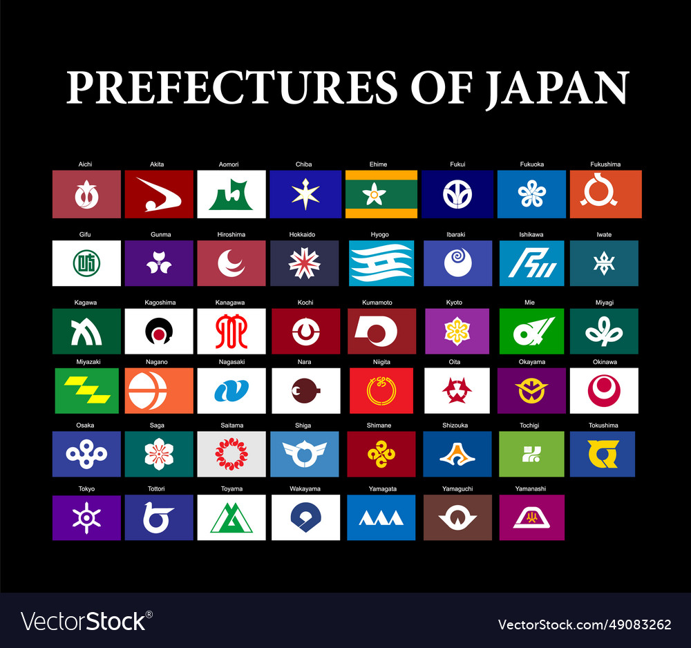 Japan prefectures flag set isolated Royalty Free Vector