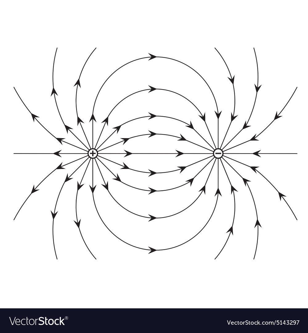 Electric field of a positive and negative point Vector Image Electric field of a positive and negative point Vector Image