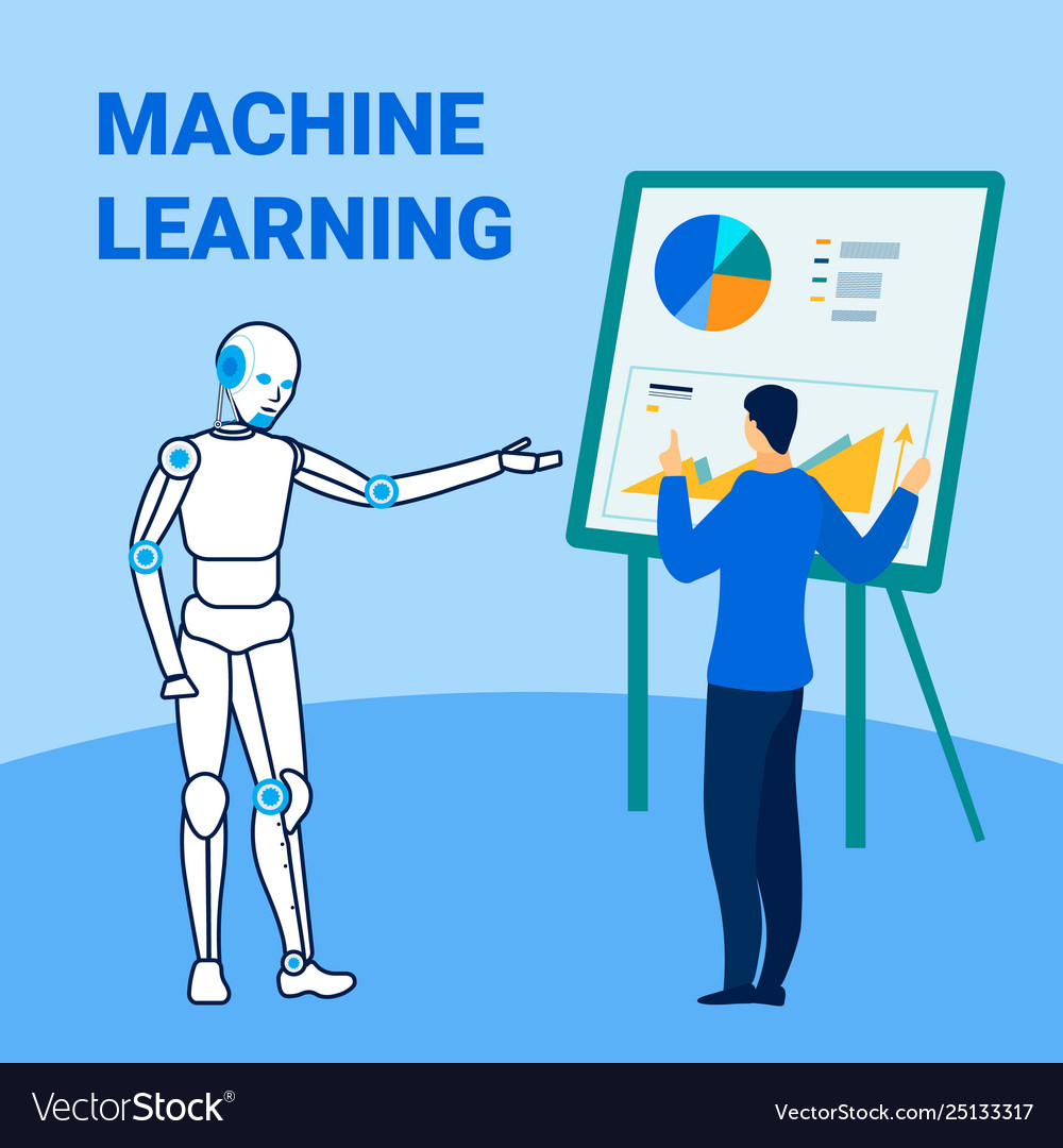 Machine learning technology flat banner template Vector Image