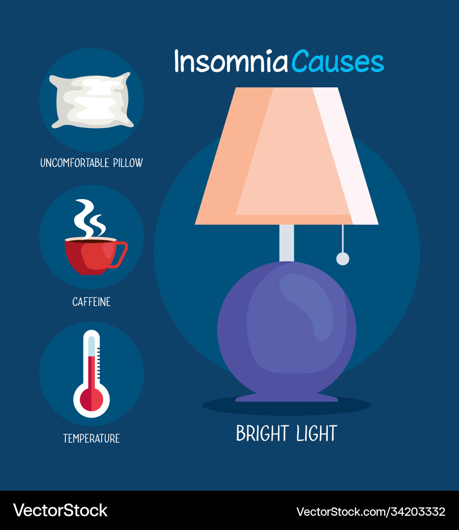 Insomnia causes bright light lamp and icon set Vector Image