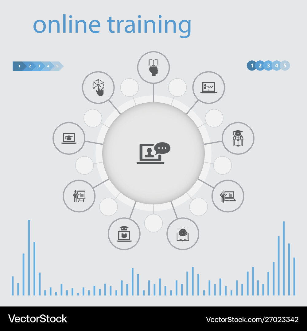 Online training infographic with icons contains Vector Image