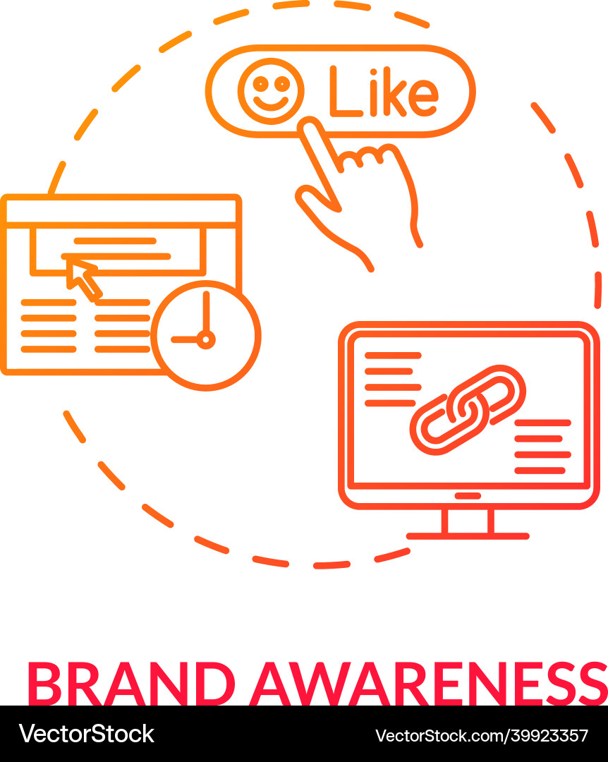 Brand awareness concept icon company value Vector Image