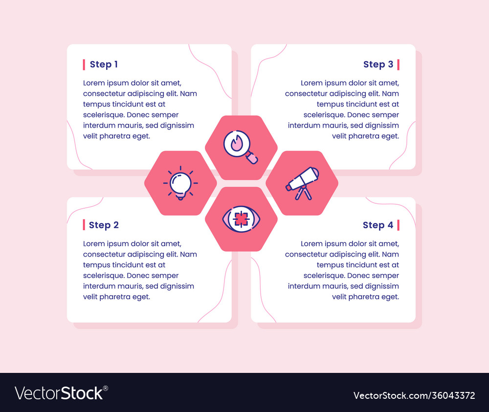 Creative process four step magnifier fire Vector Image