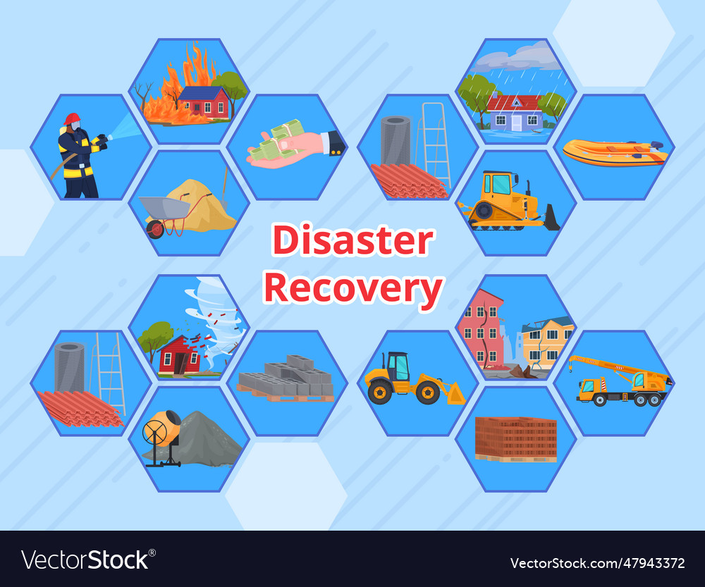 Disaster recovery program banner infographic plan Vector Image Disaster recovery program banner infographic plan Vector Image