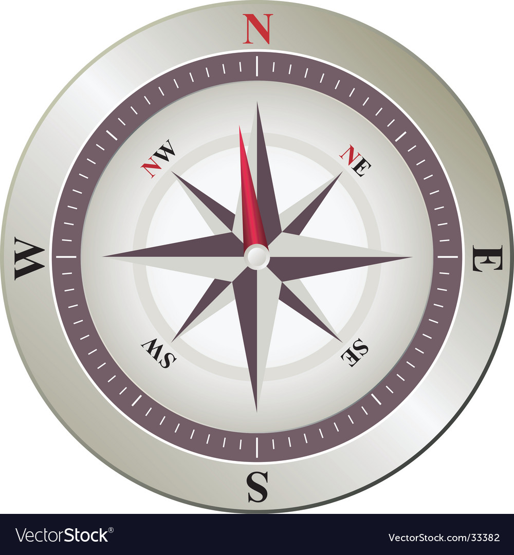 Compass Royalty Free Vector Image - VectorStock