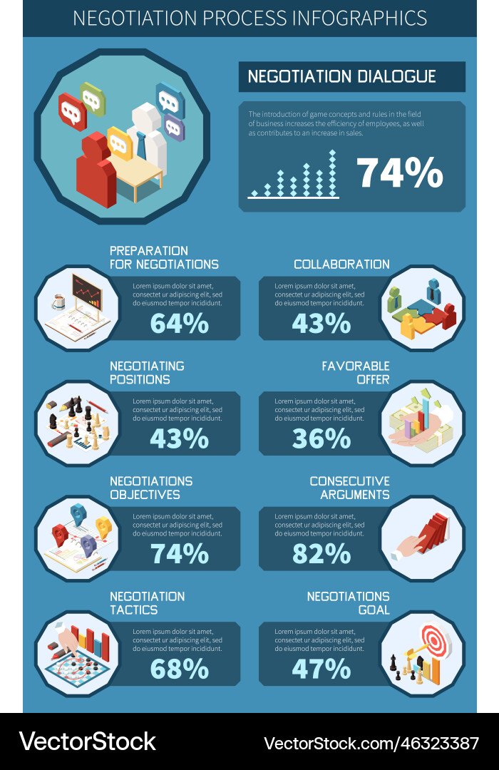 Business negotiations infographics Royalty Free Vector Image
