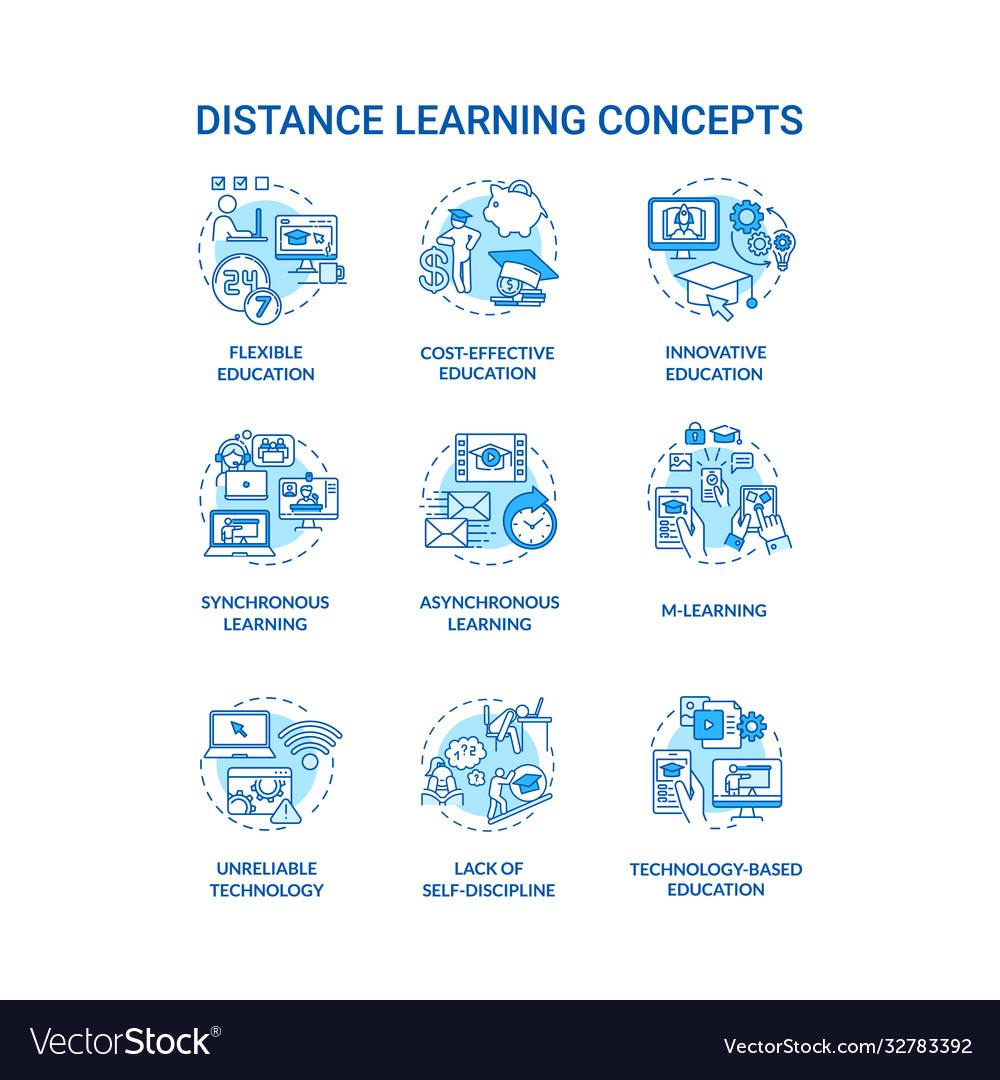 Distance learning concept icons set Royalty Free Vector