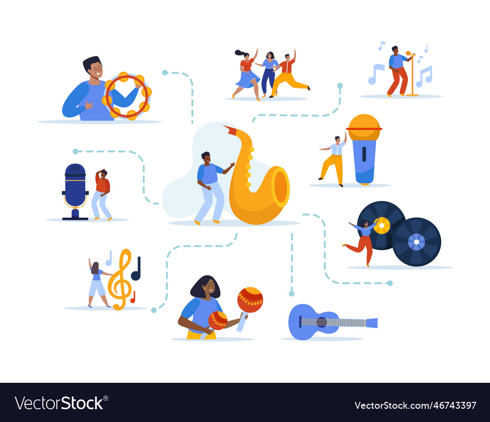 Music school flowchart composition Royalty Free Vector Image