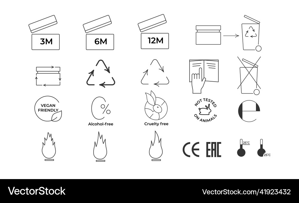 Cosmetic package icons set for recycle plastic Vector Image