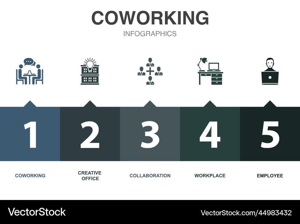 Coworking icons infographic design template Vector Image