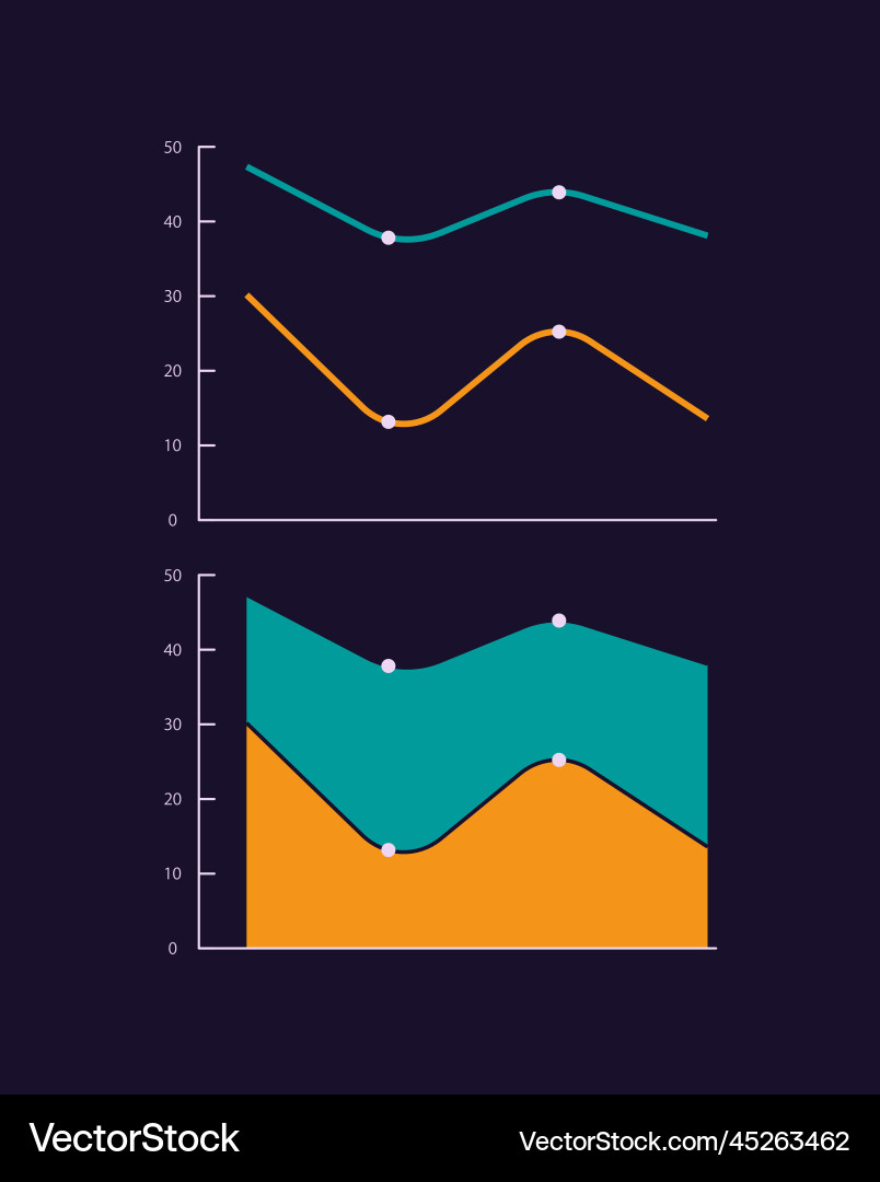 Line and area infographic charts design template Vector Image