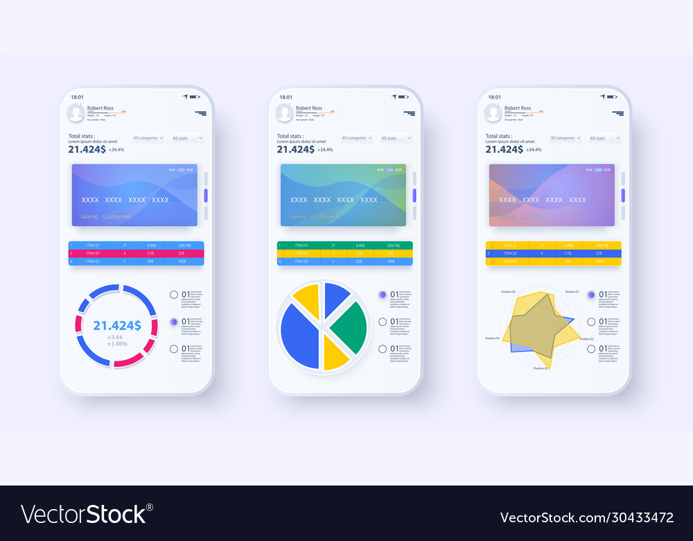 Online banking mobile apps ui ux gui set Vector Image