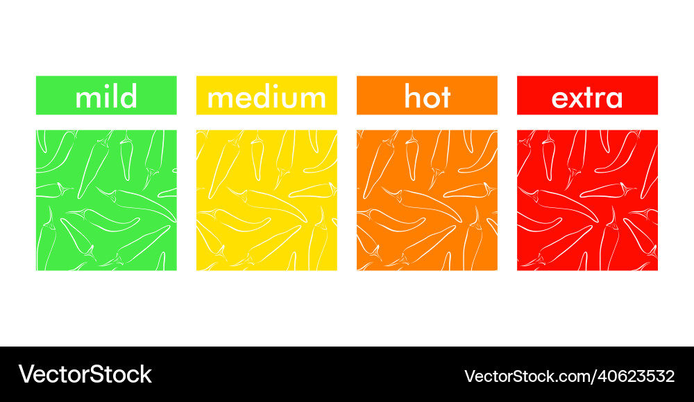 Green spicy level on white background logo design Vector Image