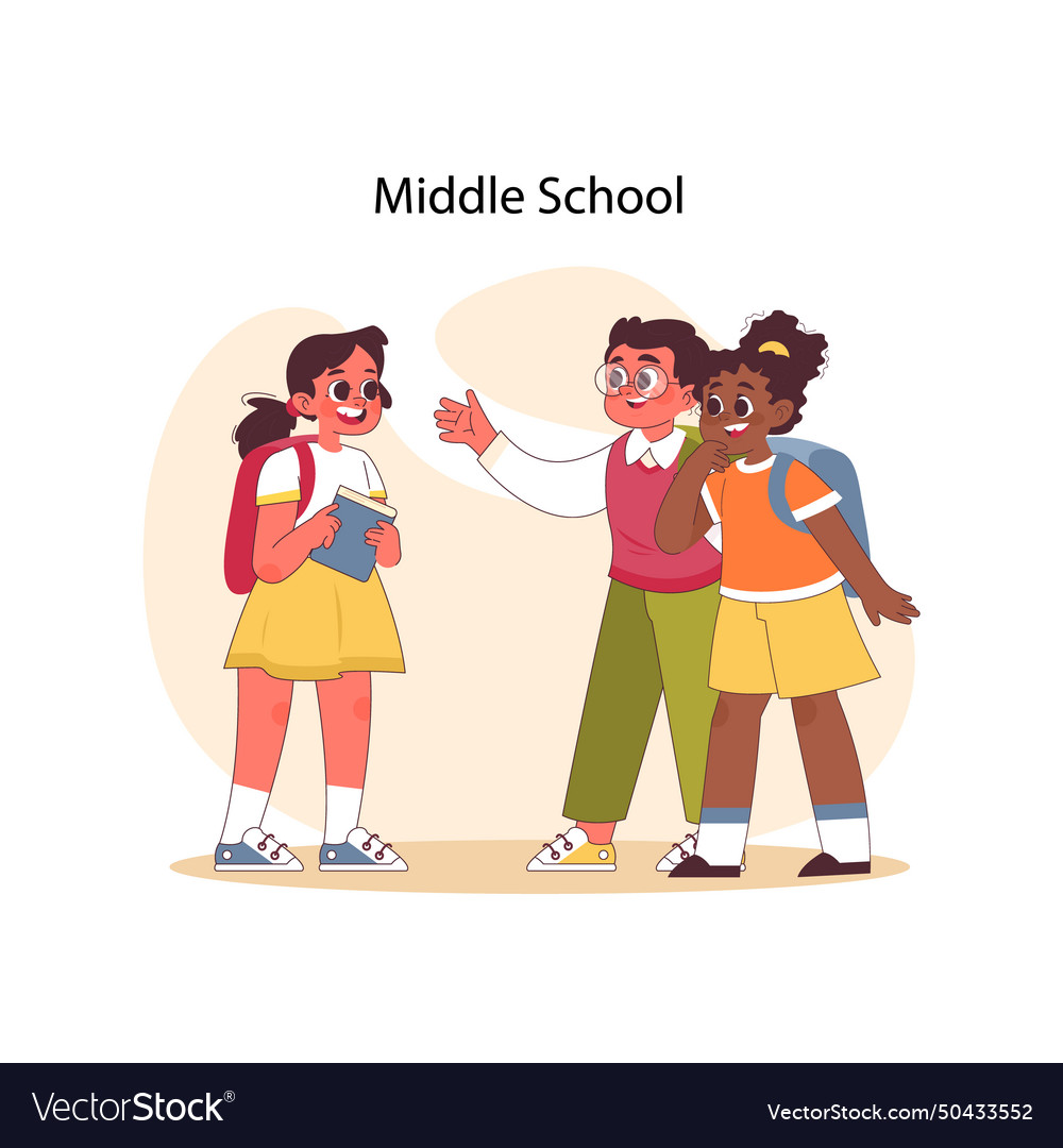 Middle school concept flat Royalty Free Vector Image
