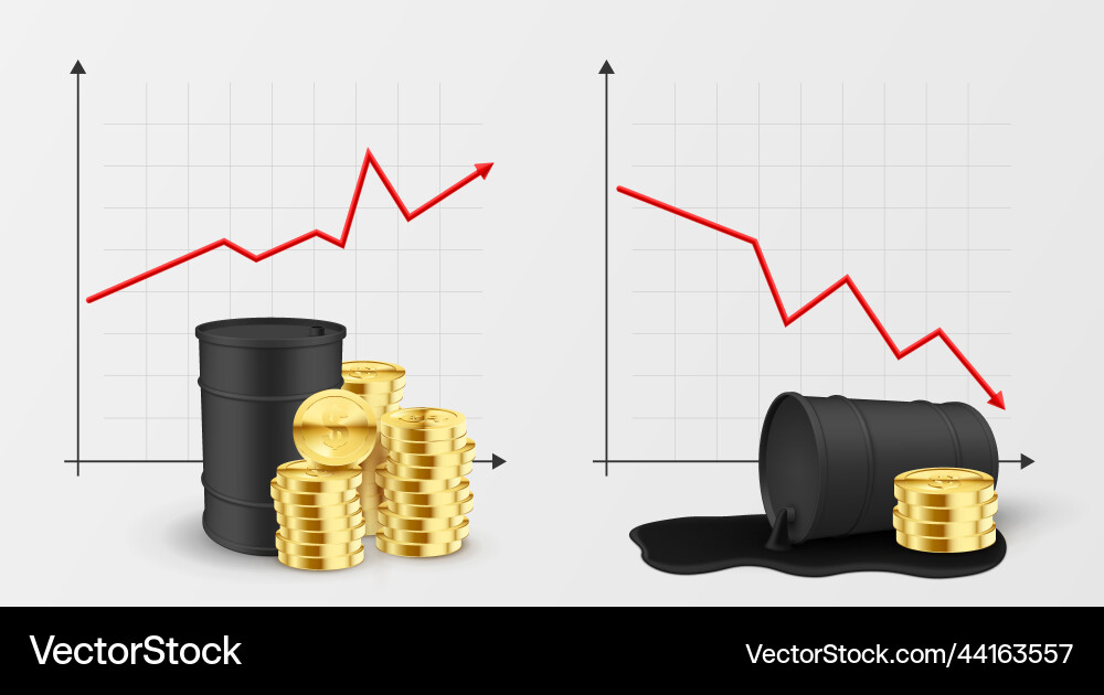 Oil price dynamic increase and decline arrow graph