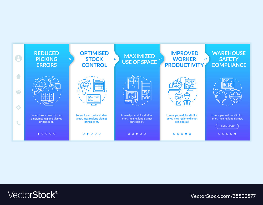 Warehouse process optimization onboarding template