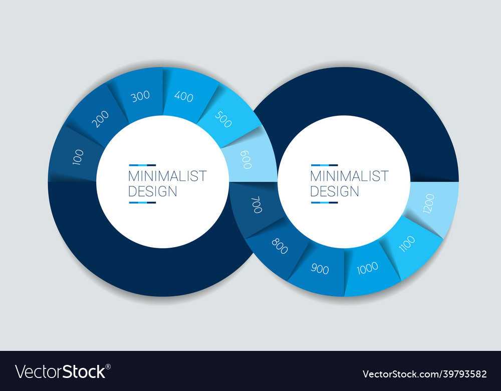 Devops infinity infographic 2 step options Vector Image