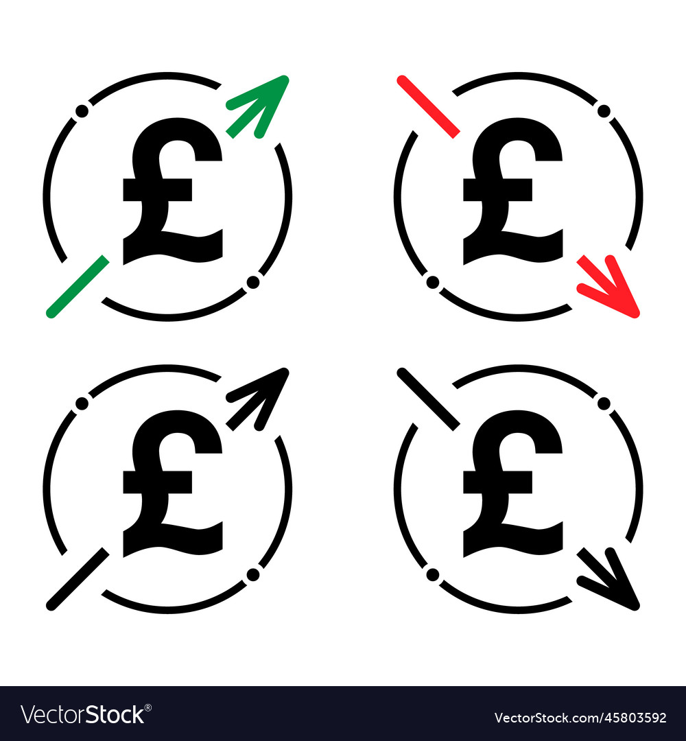 Set of cost symbol pound increase and decrease Vector Image