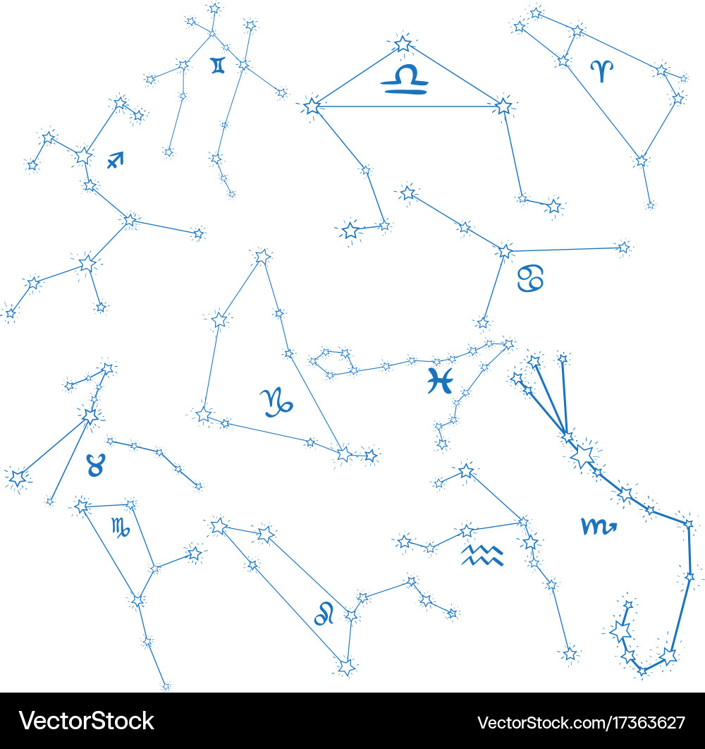Constellations logo zodiac signs astronomy Vector Image