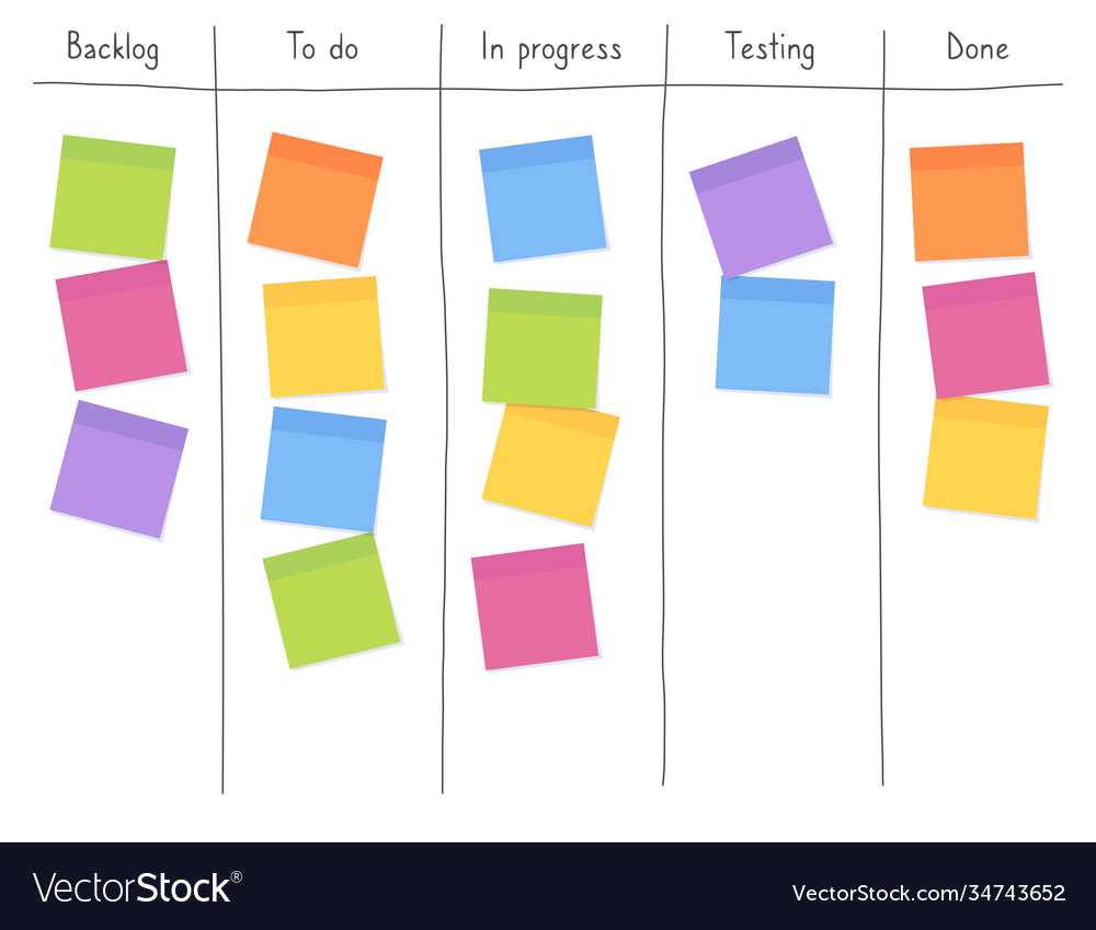 Kanban board with blank sticky note papers for Vector Image Kanban board with blank sticky note papers for Vector Image