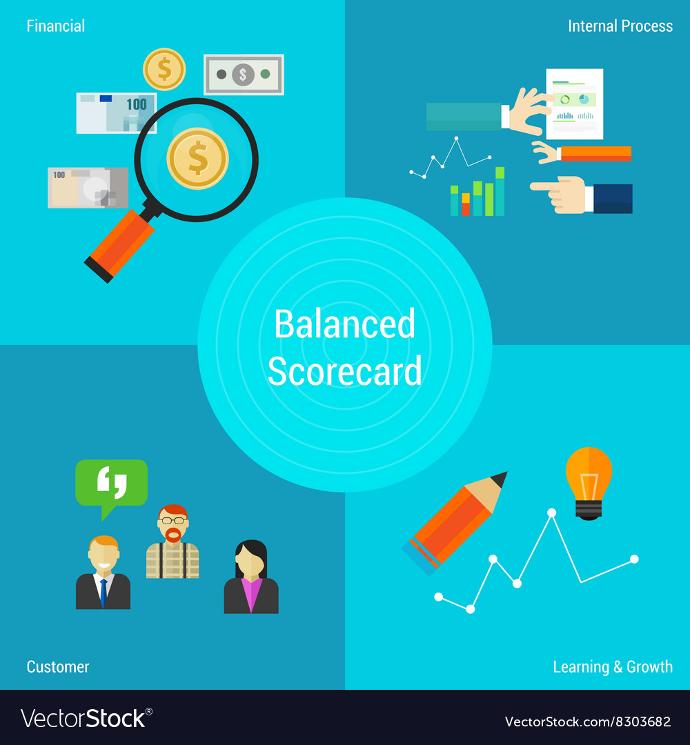 Balance scorecard Royalty Free Vector Image - VectorStock