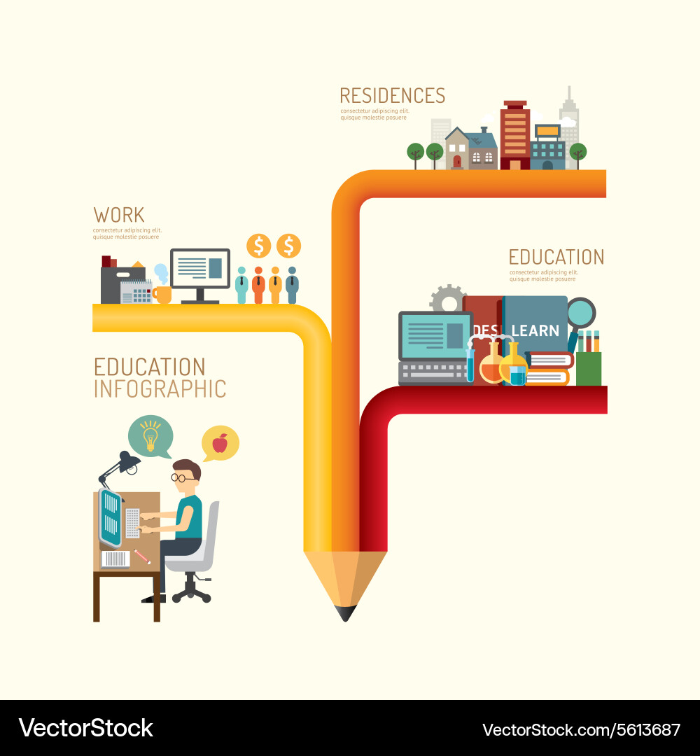 Business education concept infographic pencil Vector Image