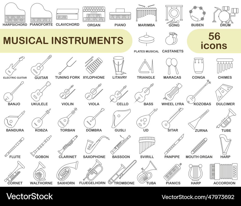 Simple set of musical instruments in thin line Vector Image